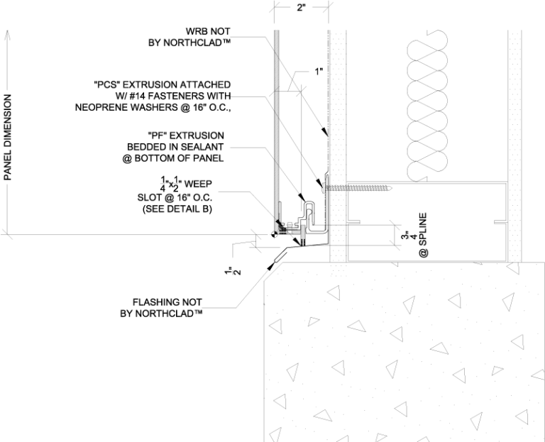 ACM Details - No Insulation - NorthClad