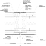 ACM Details - No Insulation - NorthClad