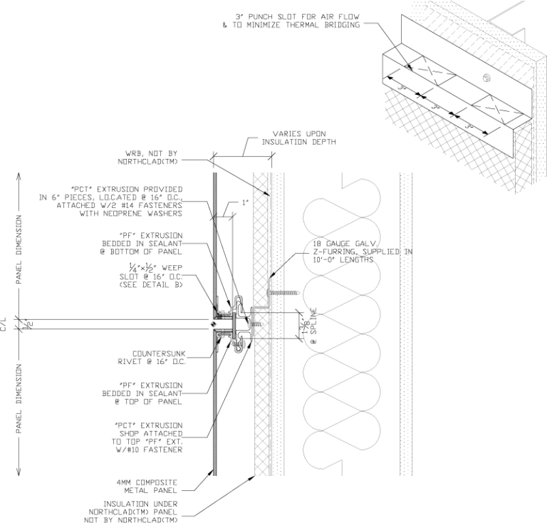 ACM Details - With Insulation - NorthClad