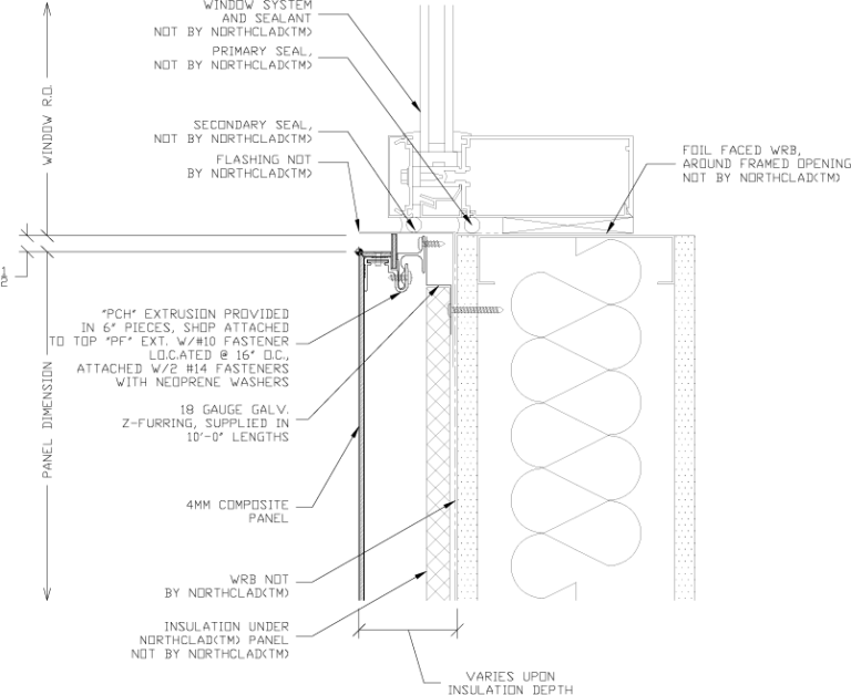 ACM Details - With Insulation - NorthClad