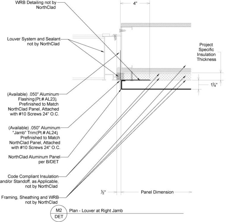 Dual Interlocking Details - With Insulation - NorthClad
