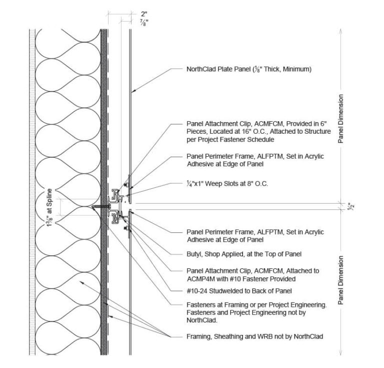 Extrusion Mounted Aluminum Plate Floating - Inboard Insulation - NorthClad