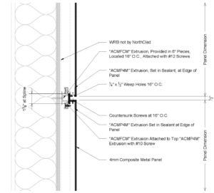 ACM Details - NorthClad