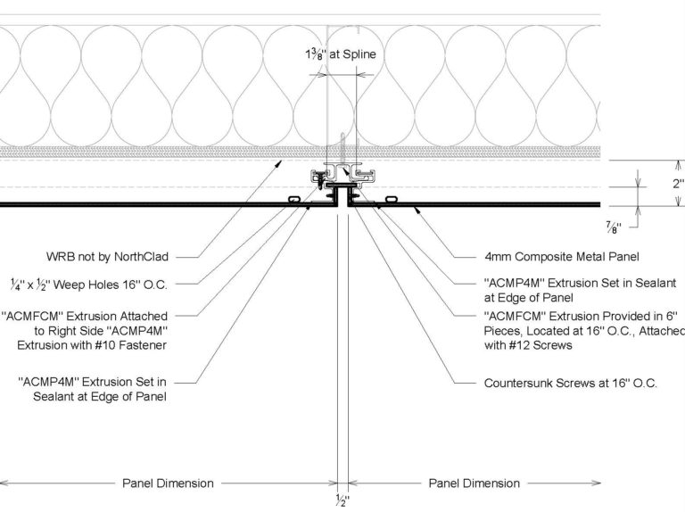 ACM Details - NorthClad