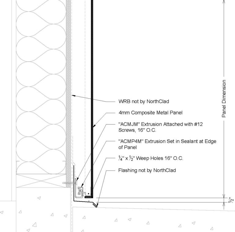 ACM Details - NorthClad