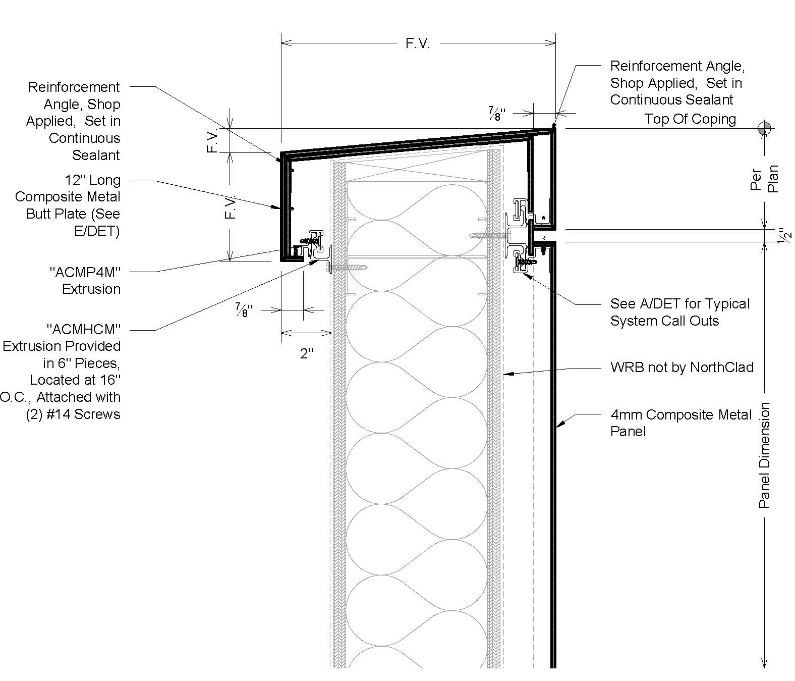 ACM Details - NorthClad