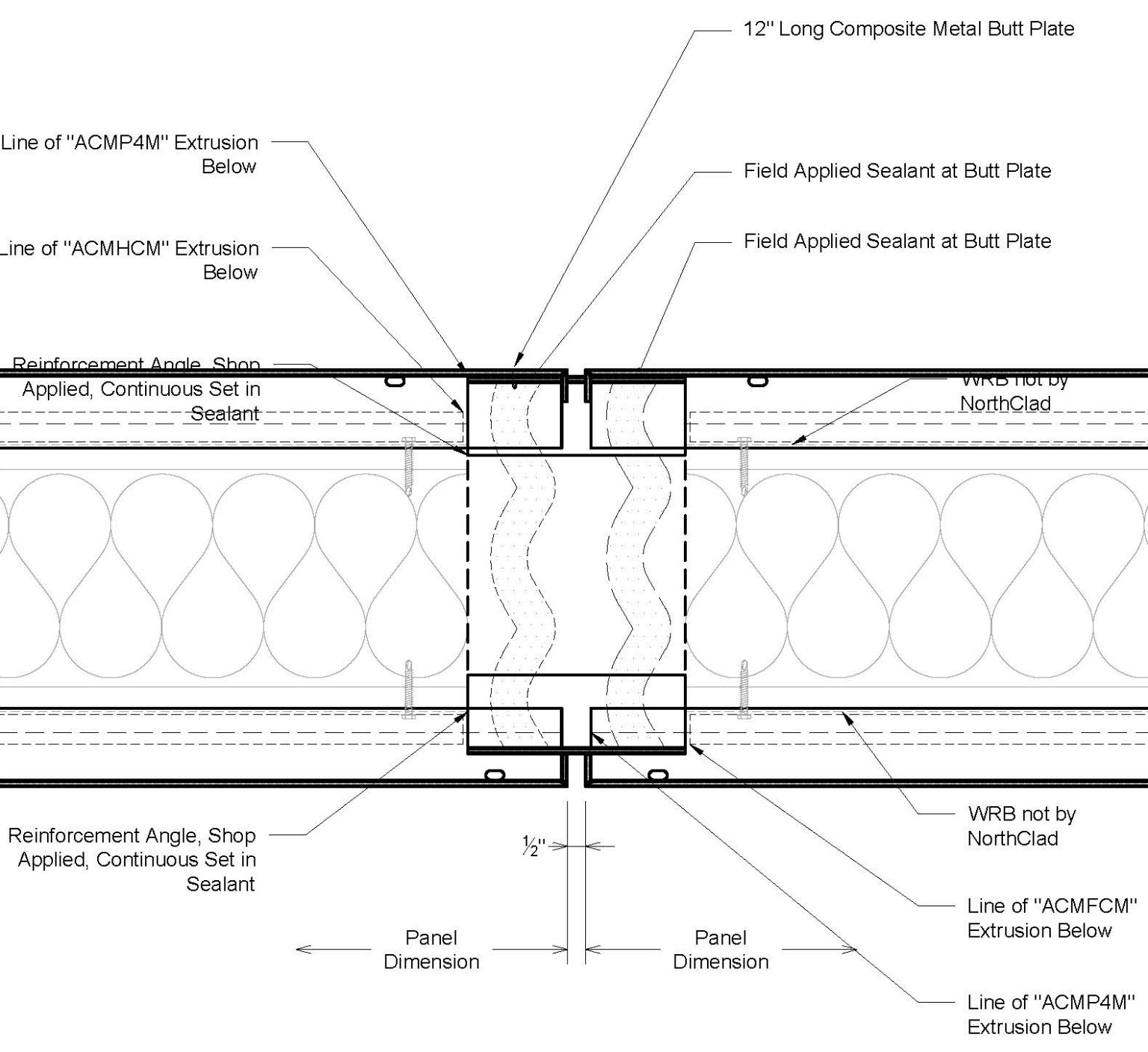 ACM Details - NorthClad