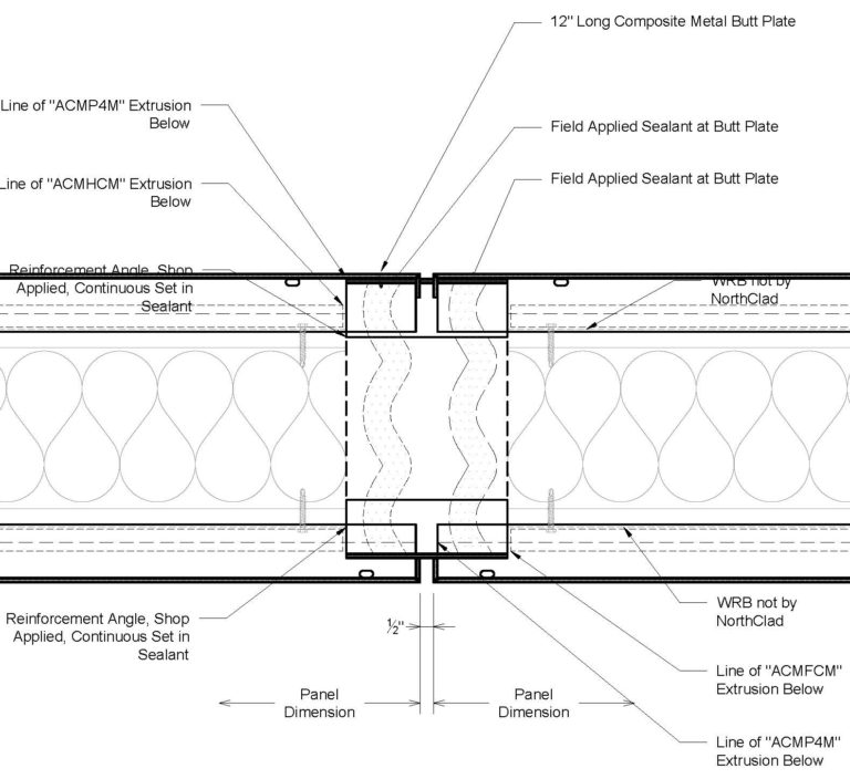 ACM Details - NorthClad