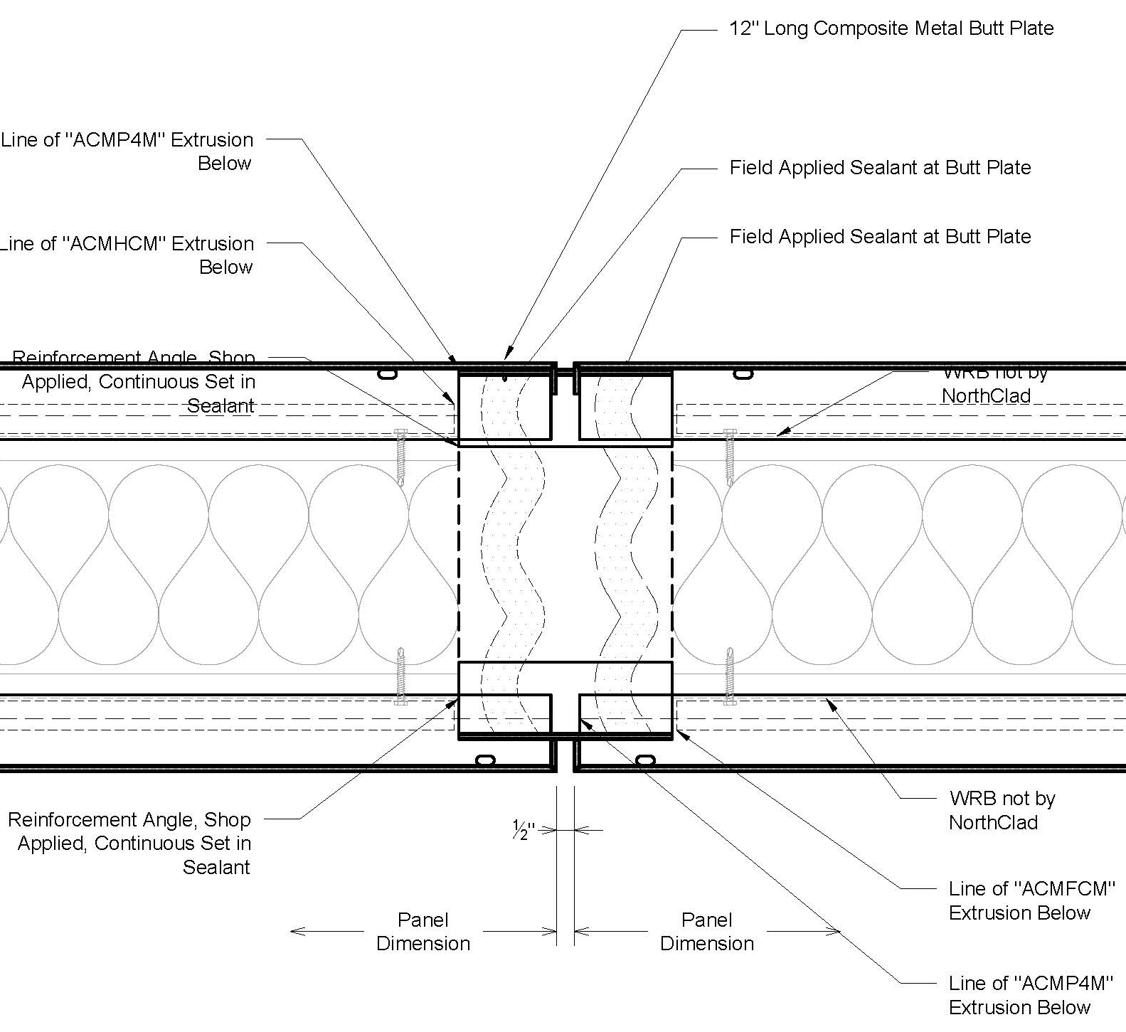 ACM Details - NorthClad