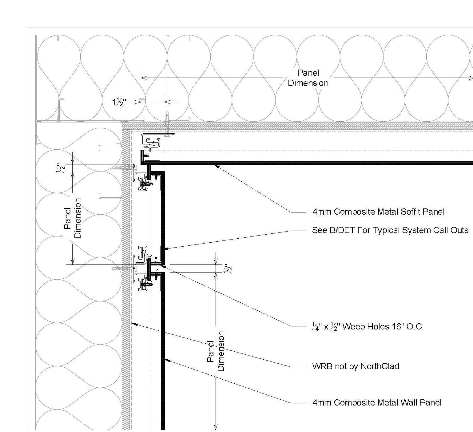 ACM Details - NorthClad