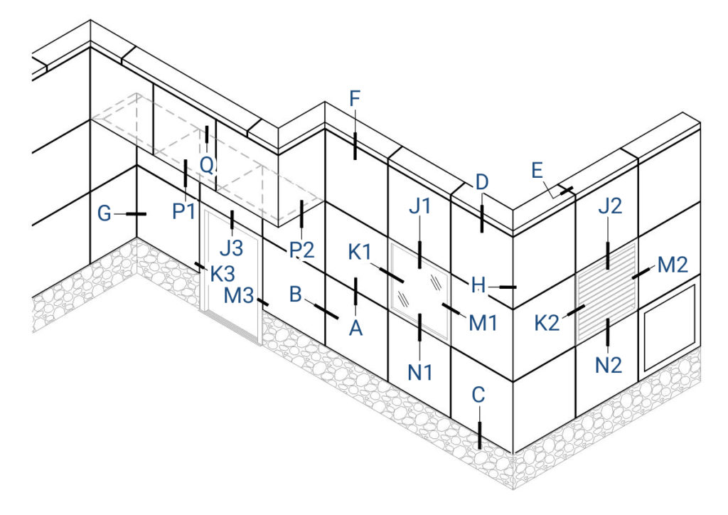 ACM Details - NorthClad