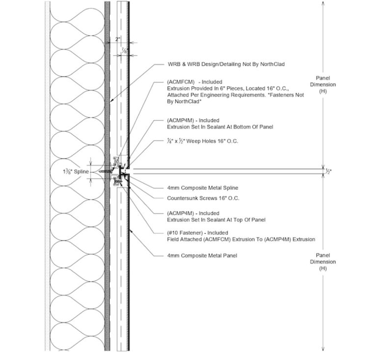 ACM Detail Inboard - NorthClad