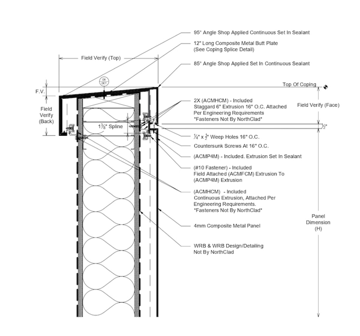 ACM Detail Inboard - NorthClad