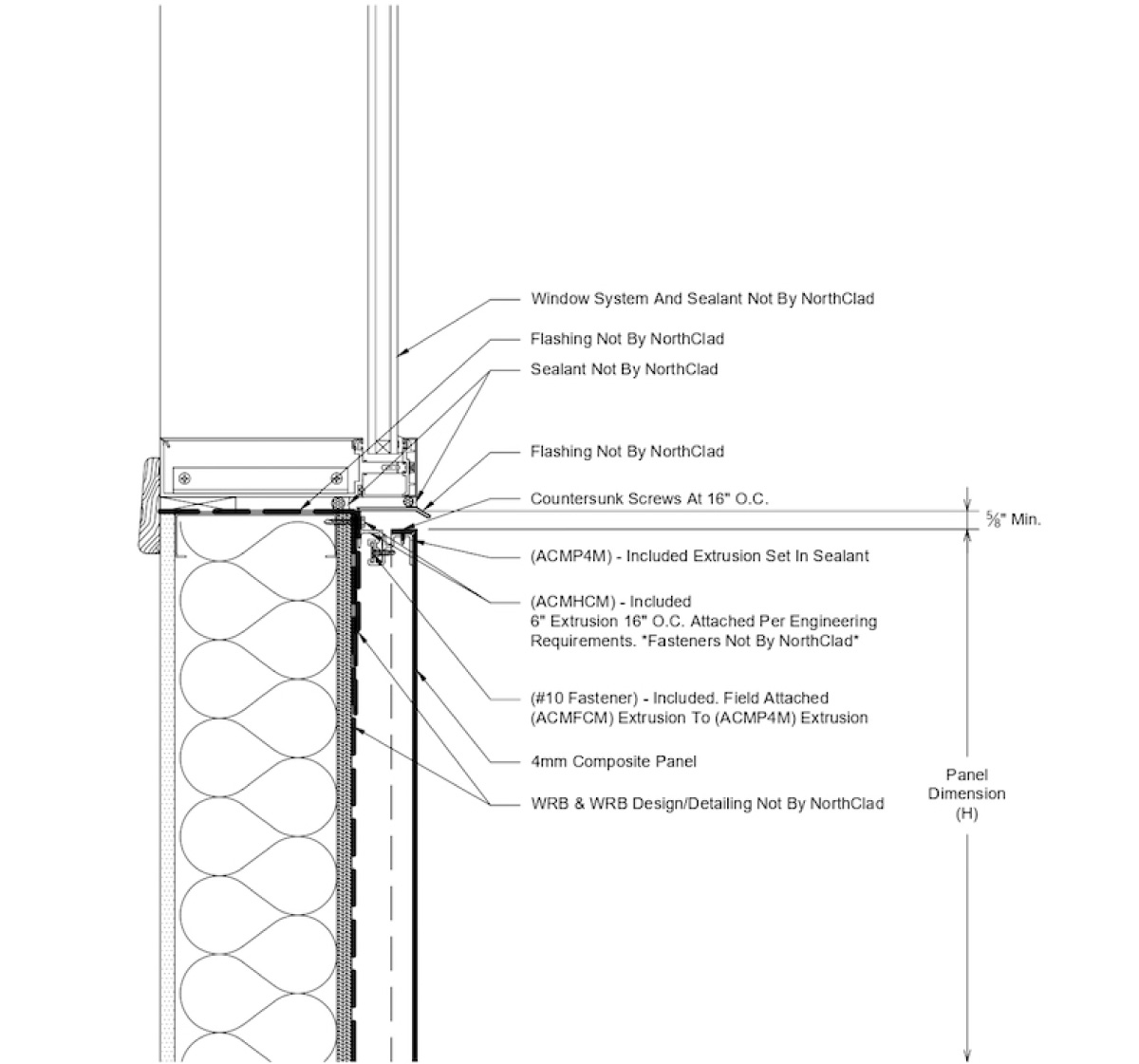 ACM Detail Inboard - NorthClad