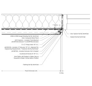 ACM Detail Inboard - NorthClad