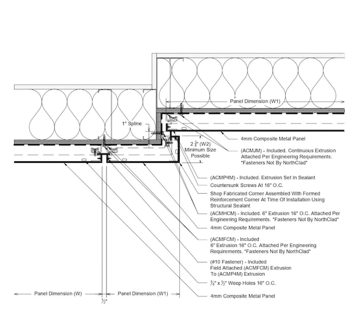 ACM Detail Inboard - NorthClad