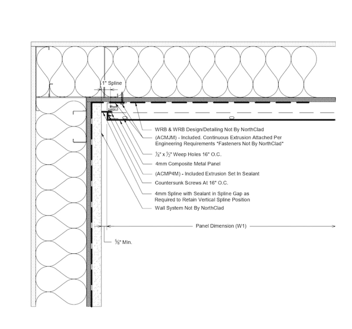 ACM Detail Inboard - NorthClad