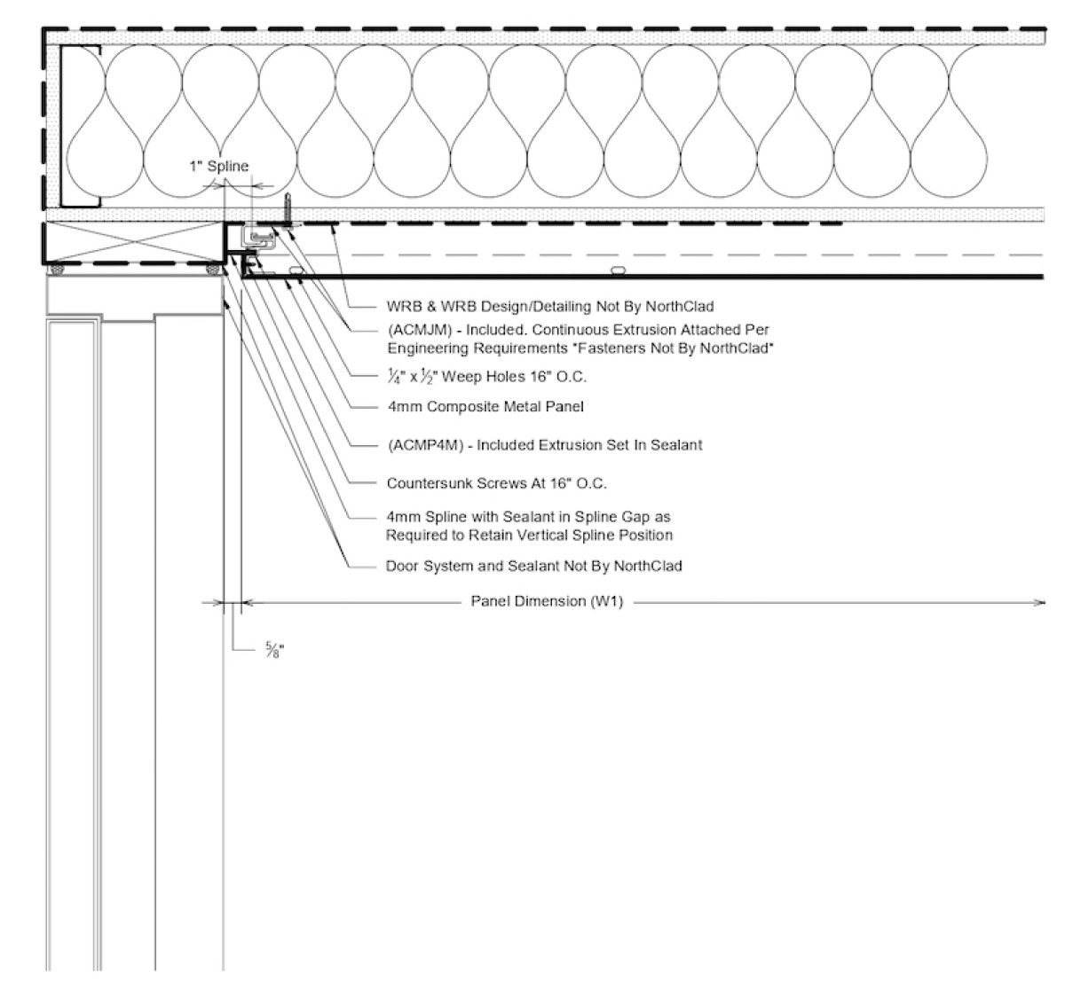 ACM Detail Inboard - NorthClad