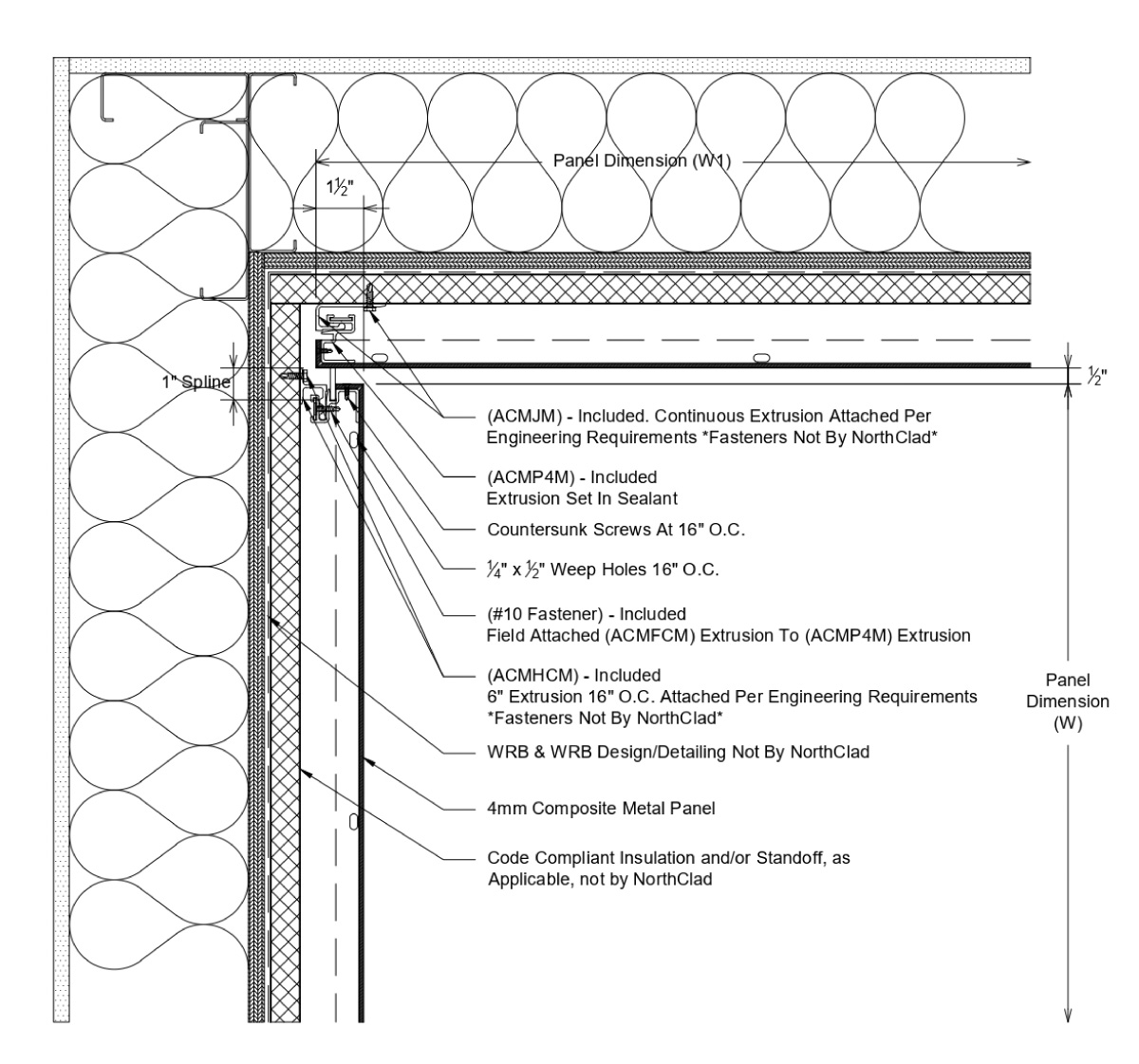 ACM Detail Outboard - NorthClad