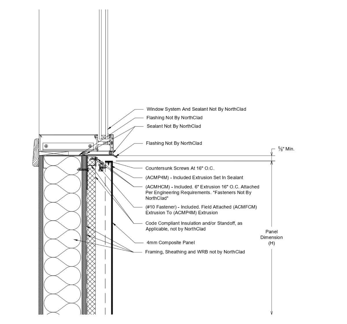 ACM Detail Outboard - NorthClad