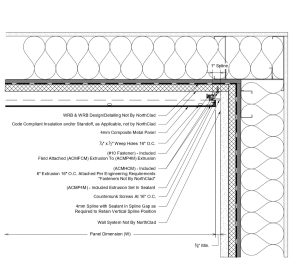 ACM Detail Outboard - NorthClad