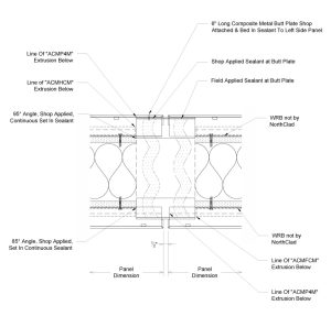 ALPR Back Routed Dry Joint - NorthClad